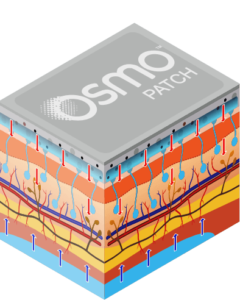 How does the OSMO Patch work | OSMO Patch AU